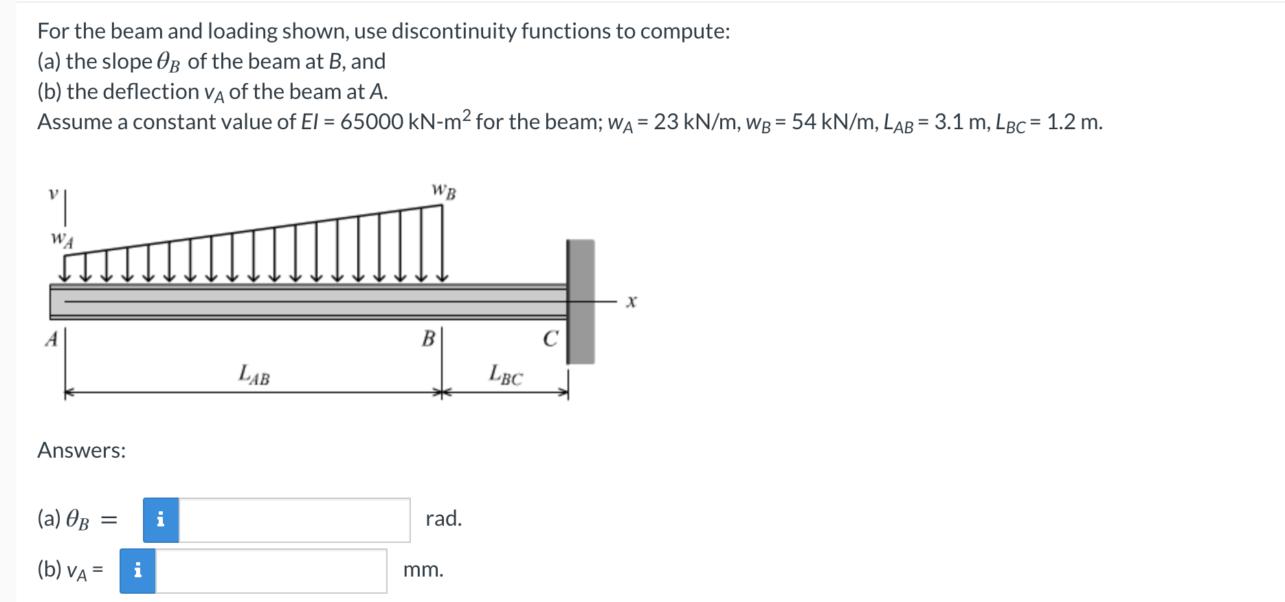 Solved For the beam and loading shown, use discontinuity | Chegg.com