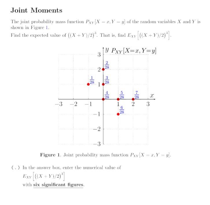 Solved Joint Moments The joint probability mass function Pxy | Chegg.com