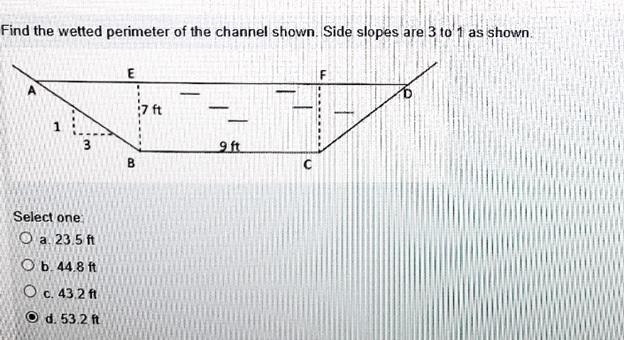 Solved Find the wetted perimeter of the channel shown. Side | Chegg.com