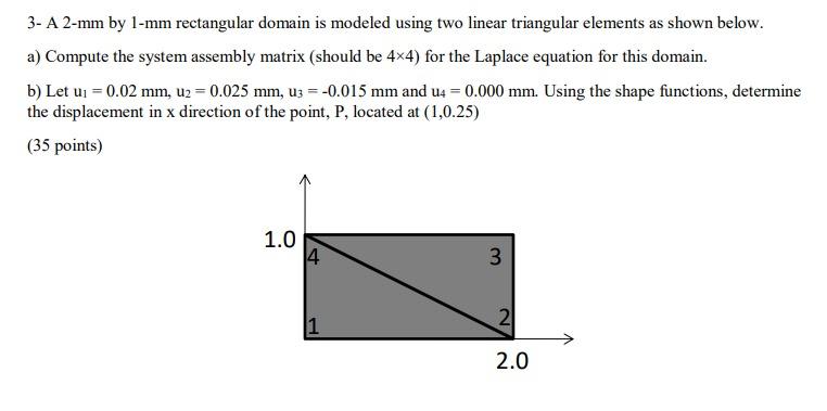 Solved 3- A 2-mm by 1-mm rectangular domain is modeled using | Chegg.com
