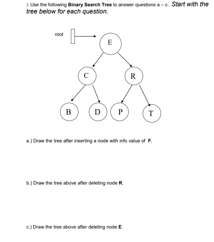Solved 1. Draw the Binary Search Tree that would be formed | Chegg.com