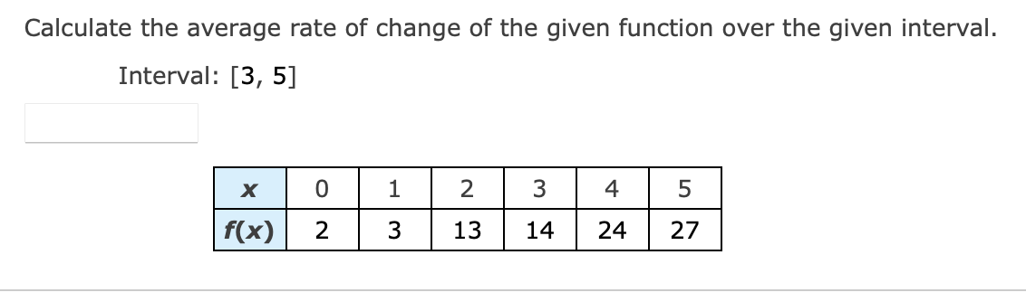 Solved Calculate the average rate of change of the given | Chegg.com