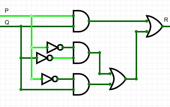 Solved 1- Write a Boolean expression that represents the | Chegg.com Solved 1- Write a Boolean expression that represents the | Chegg.com