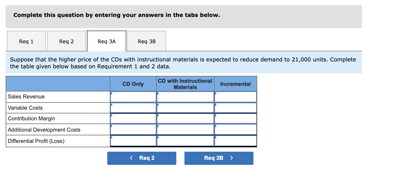 Solved Required information E7-6 through E7-10. [The | Chegg.com