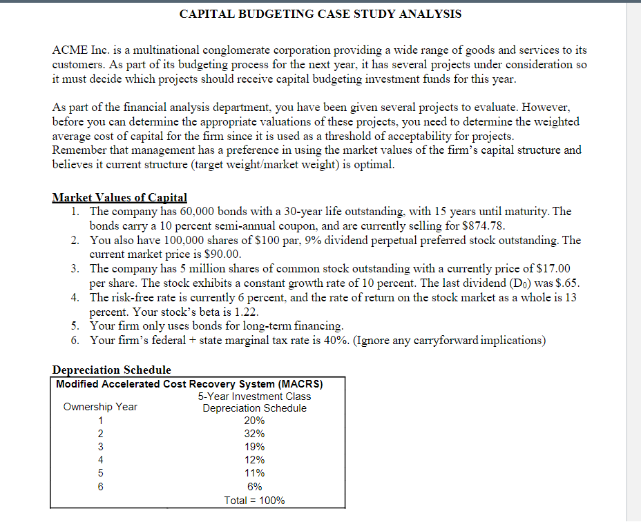 CAPITAL BUDGETING CASE STUDY ANALYSIS ACME Inc. is a | Chegg.com