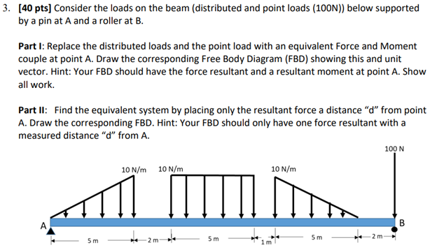 Solved 3. [40 pts] Consider the loads on the beam | Chegg.com