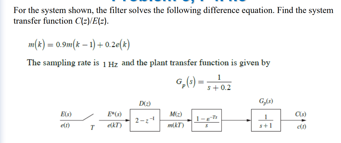 Solved For the system shown, the filter solves the following | Chegg.com