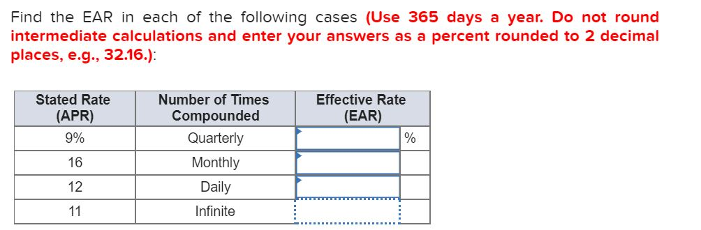 Solved Find the EAR in each of the following cases (Use 365 | Chegg.com