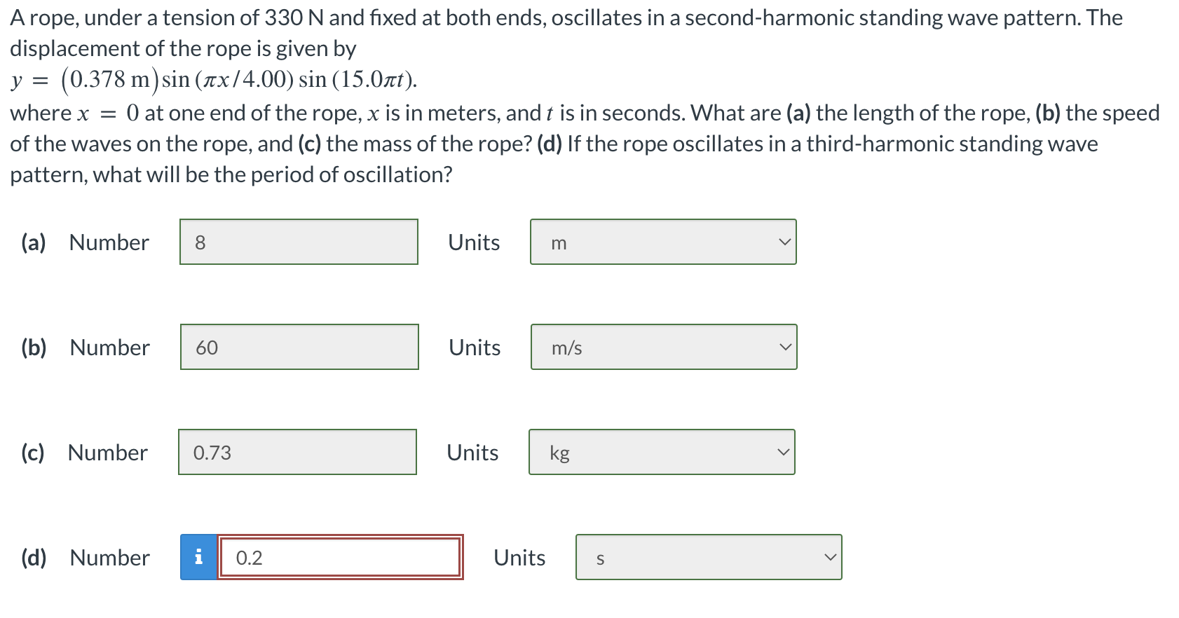 Solved A rope, under a tension of 330 N and fixed at both | Chegg.com