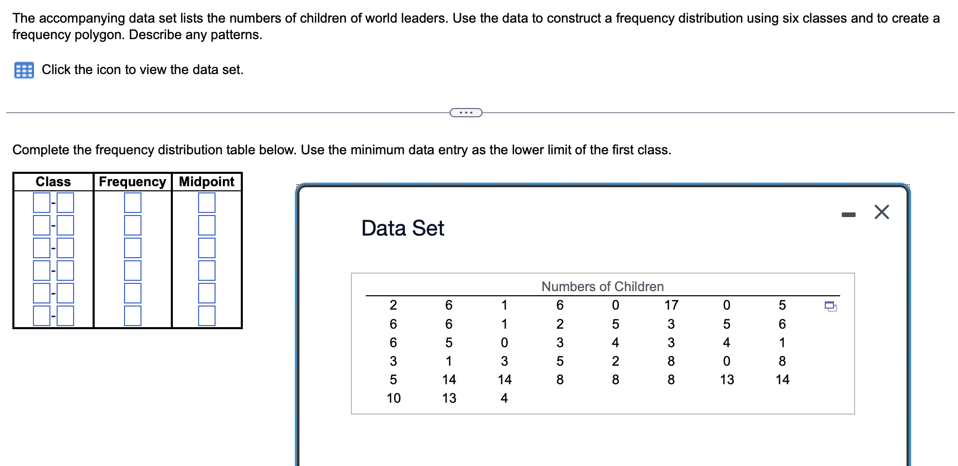 Solved The accompanying data set lists the numbers of | Chegg.com