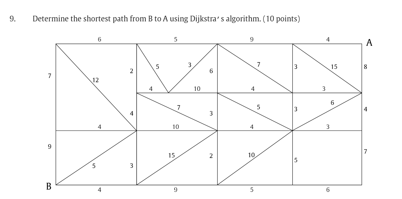 Solved 9. Determine the shortest path from B to A using | Chegg.com