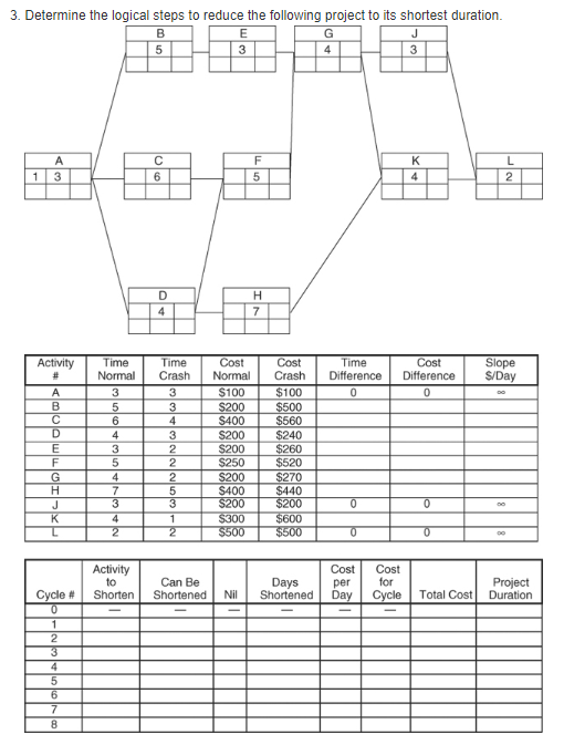 Solved Hinze Chapter 7, problem 3. Determine the logical | Chegg.com