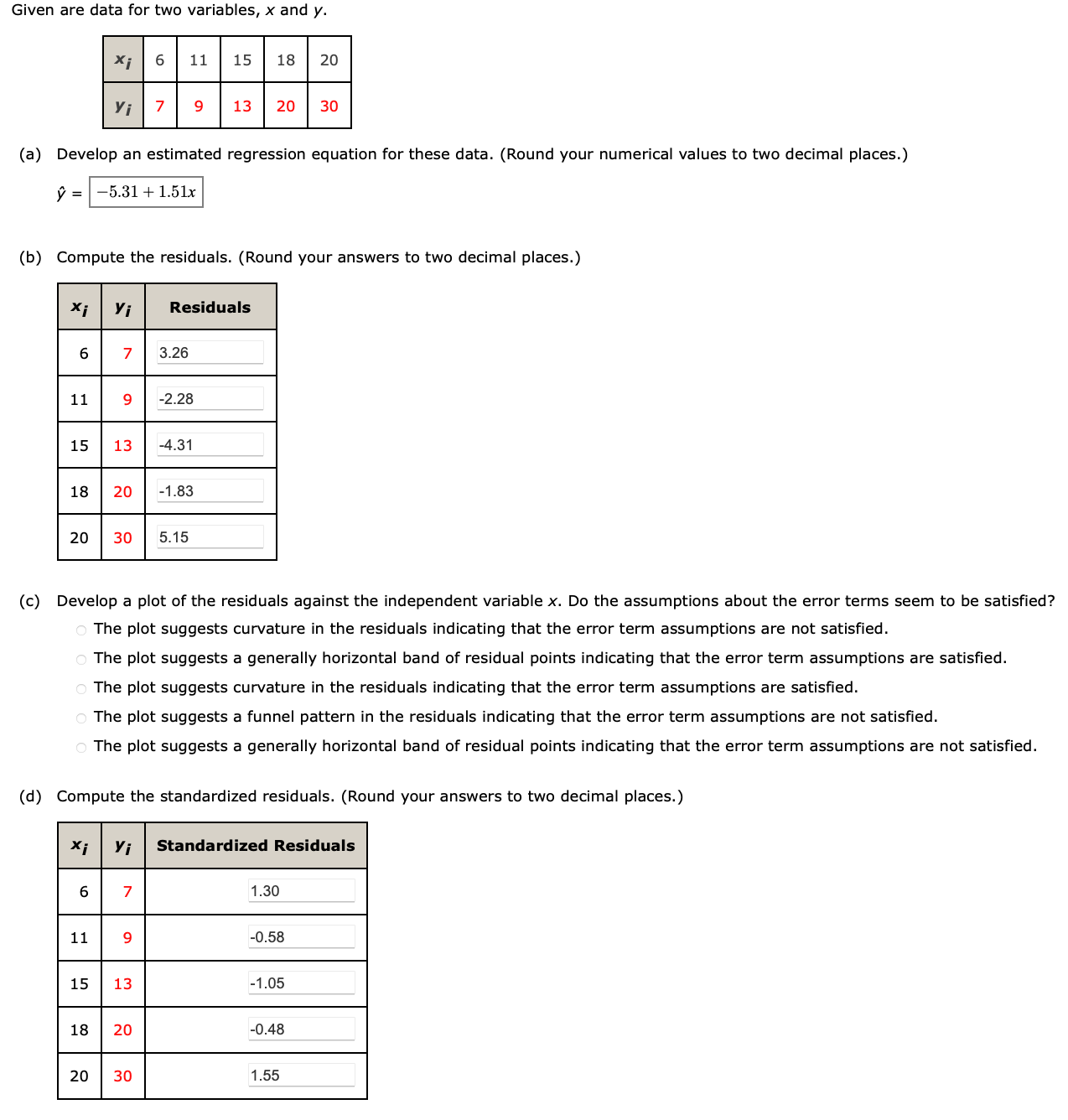 Solved e) Develop a plot of the standardized residuals | Chegg.com