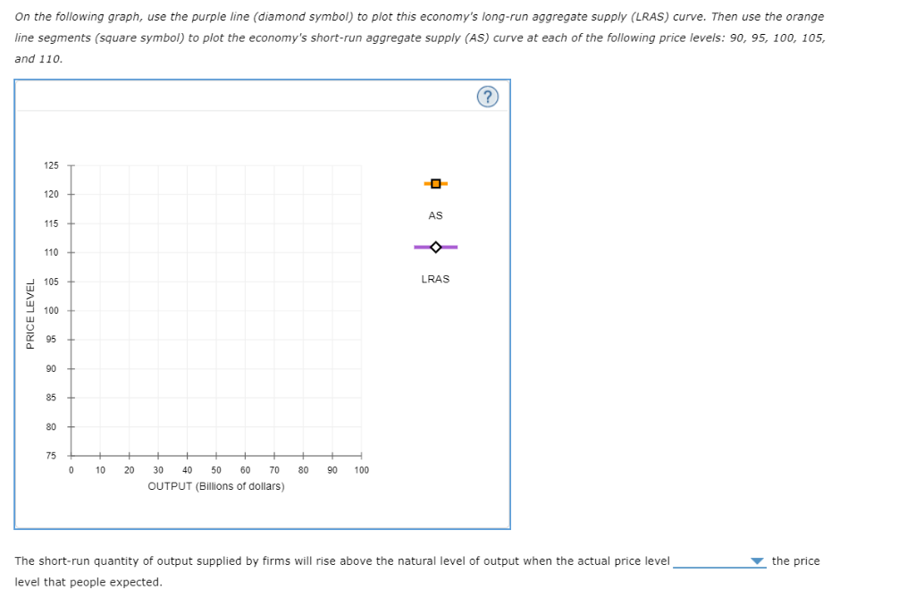 Solved 6. Why the aggregate supply curve slopes upward in | Chegg.com