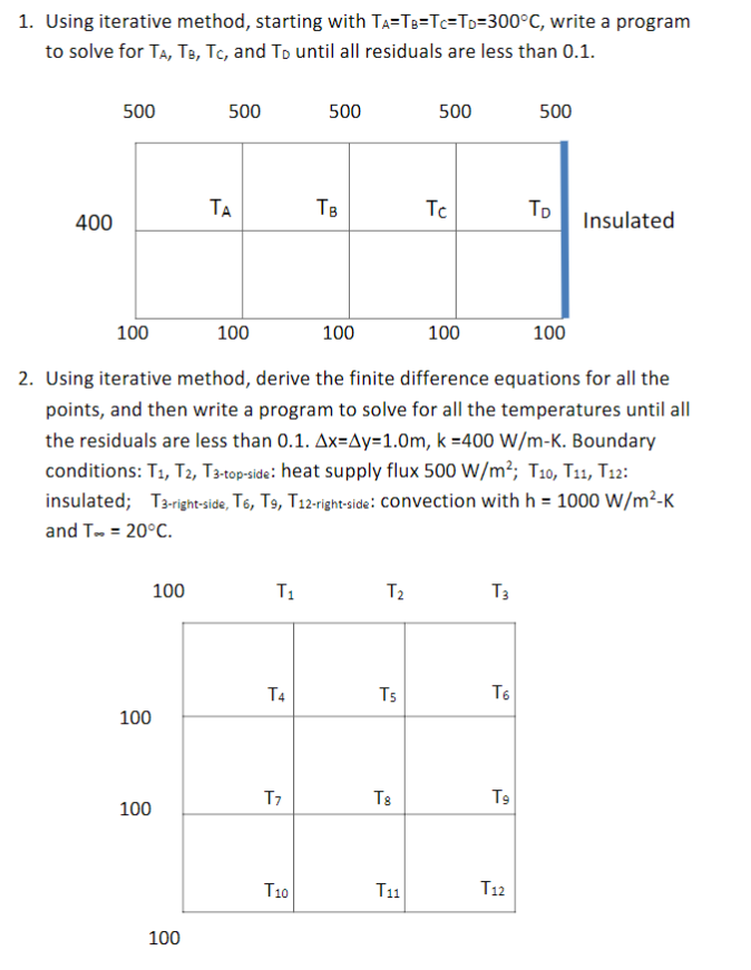 1. Using iterative method, starting with | Chegg.com