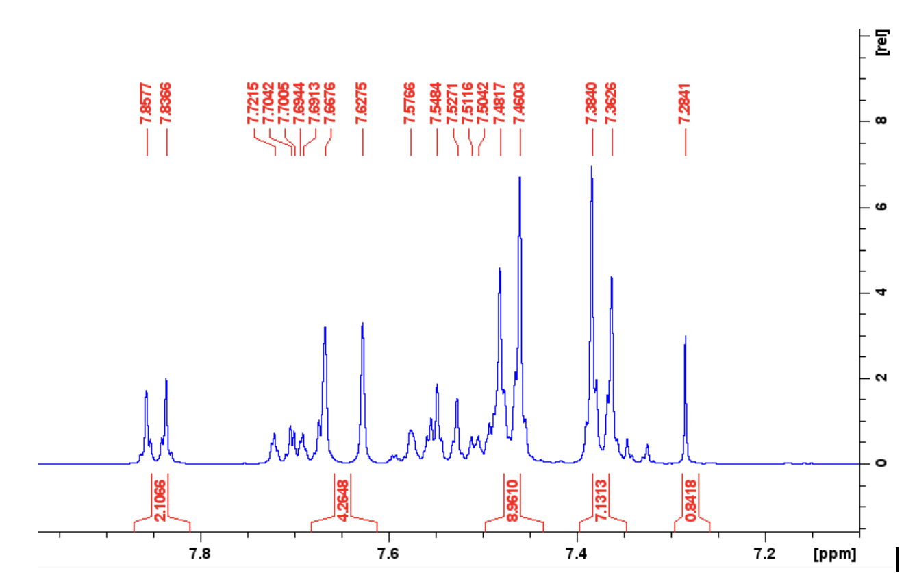 Hello! please help me label this product (mixture of | Chegg.com