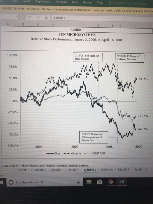 Exhibit 14 SUN MICROSYSTEMS Sun Microsystems | Chegg.com