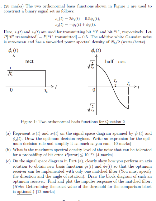 (28 marks) The two orthonormal basis functions shown | Chegg.com