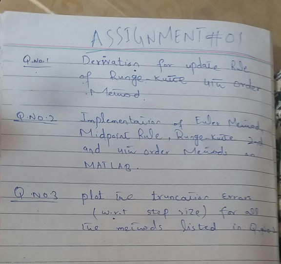 Solved Please do not merely cut paste the code from the | Chegg.com