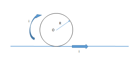 Solved 1) A 2D Flatlander amoeba with conducting boundary | Chegg.com