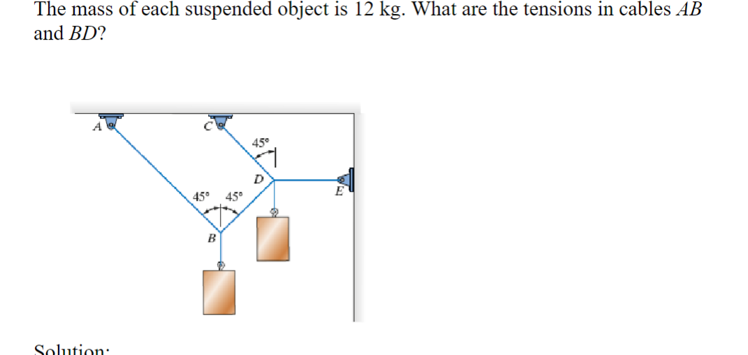 Solved The mass of each suspended object is 12 ﻿kg . ﻿What | Chegg.com
