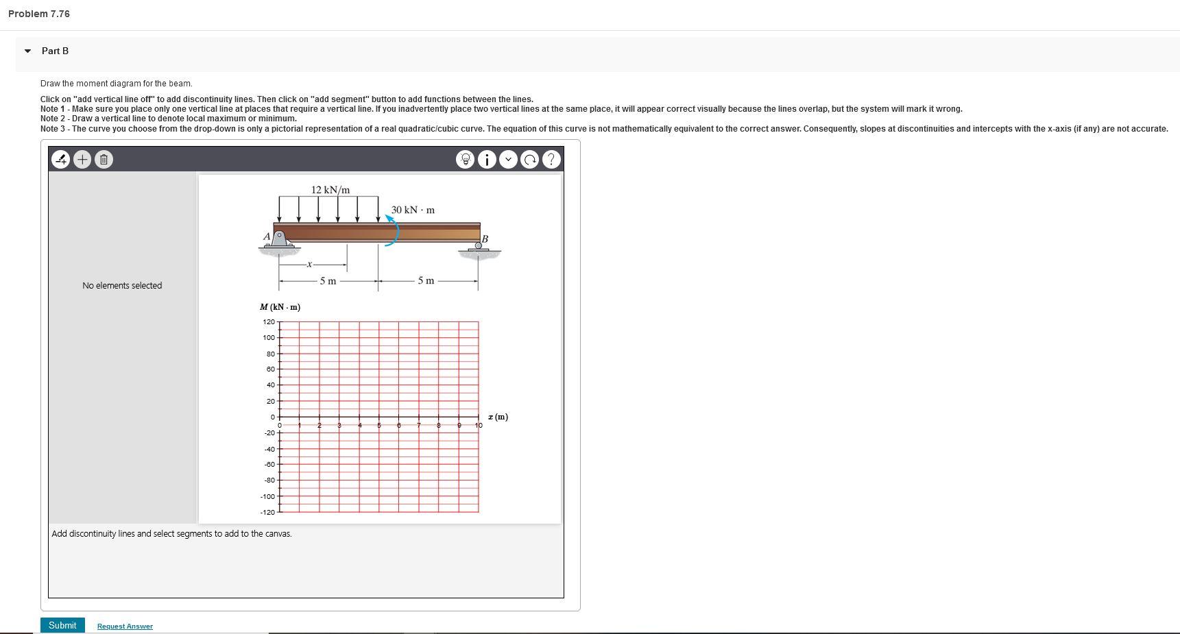 Solved Problem 7.76 Part A Draw the shear diagram for the | Chegg.com