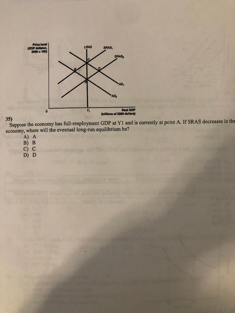 Solved Suppose The Economy Has Full Employment Gdp At Y1 And Chegg