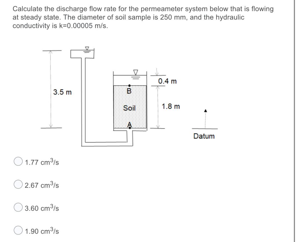 Solved Calculate the discharge flow rate for the permeameter | Chegg.com