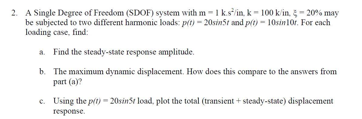 Solved 2. A Single Degree of Freedom (SDOF) system with m= 1 | Chegg.com
