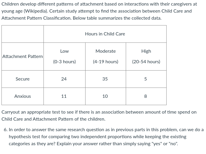 Solved Children develop different patterns of attachment | Chegg.com