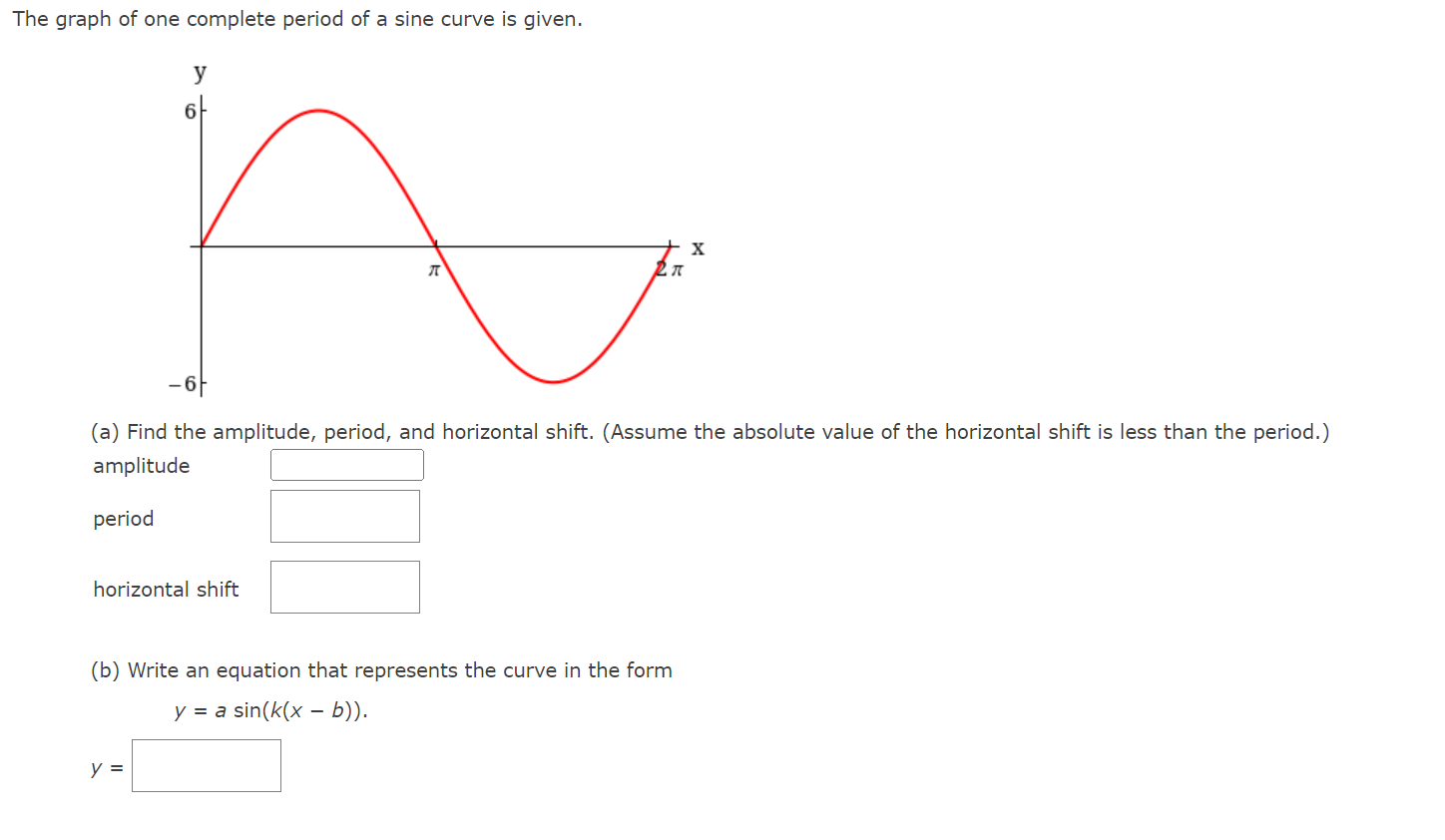 Solved The graph of one complete period of a sine curve is | Chegg.com
