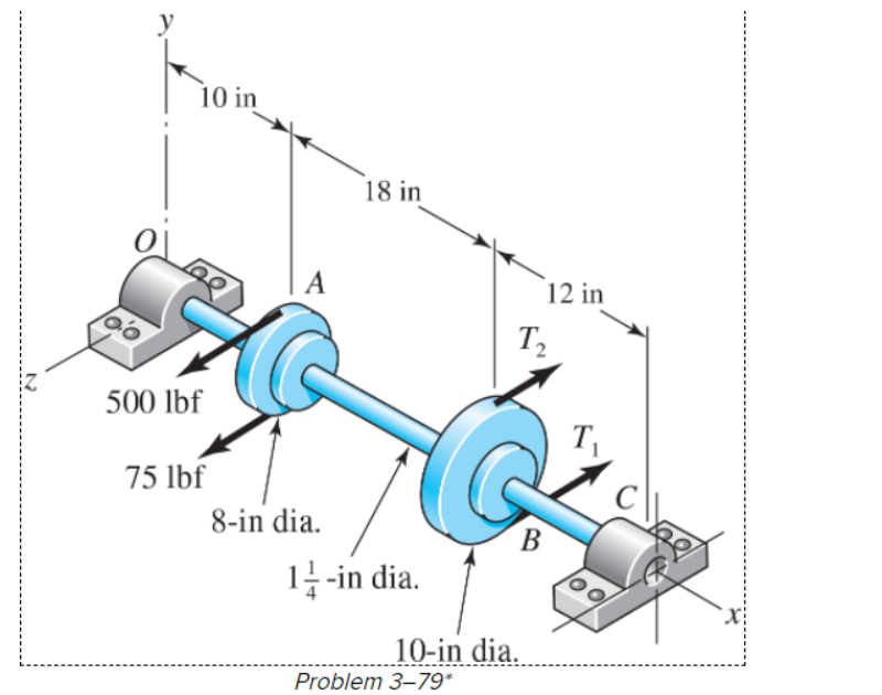 Solved Build Upon The Results Of Problem 3 79 To Determine