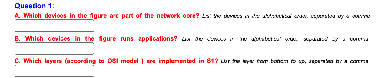 Solved Chapter 1 Review Of Packet Switching And