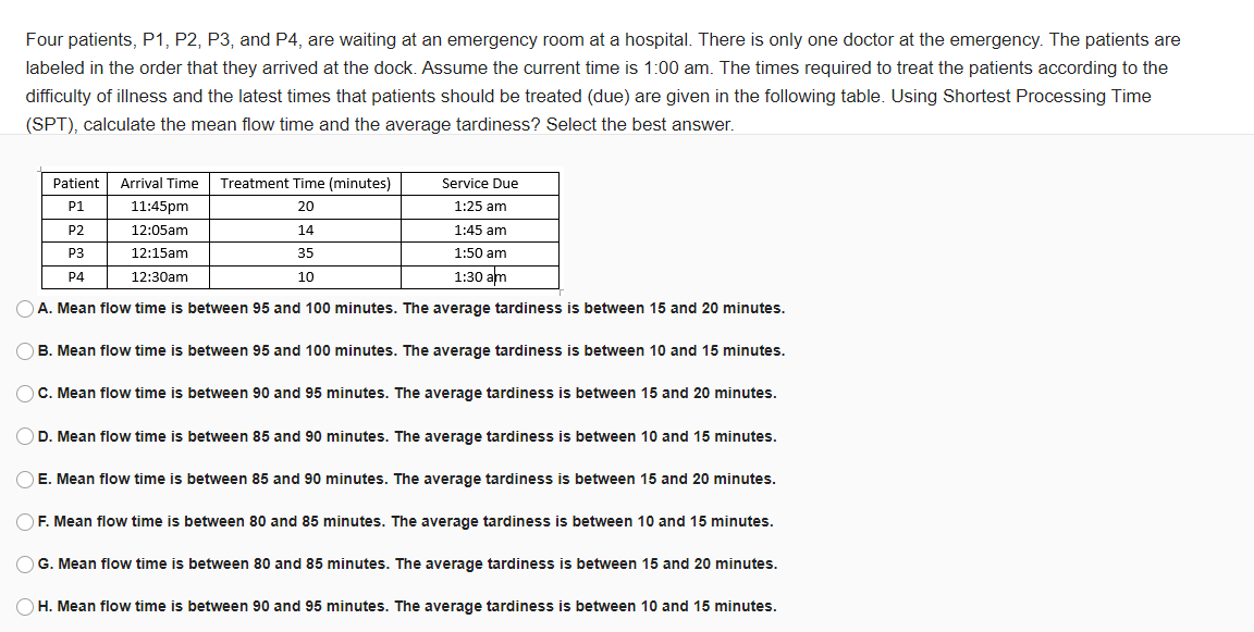 Solved Four patients, P1, P2, P3, and P4, are waiting at an | Chegg.com