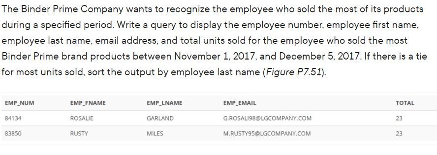 Solved The Binder Prime Company wants to recognize the | Chegg.com