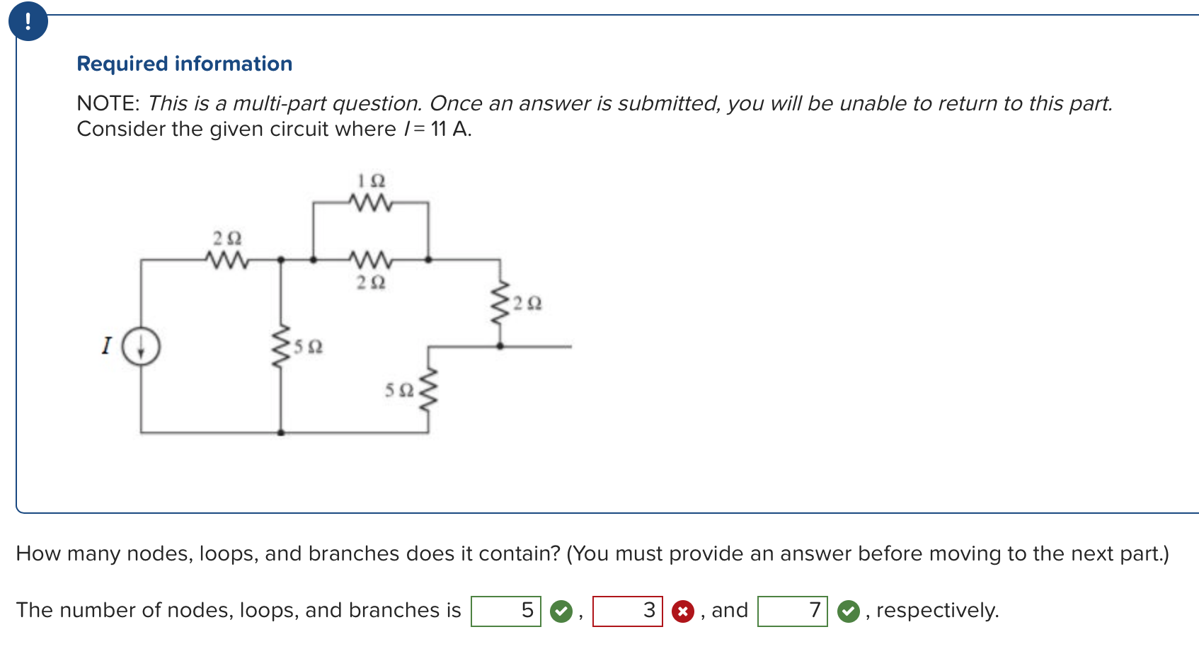 Solved Please explain how the number of loops in this | Chegg.com