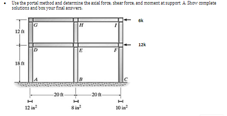 Solved Use the portal method and determine the axial force, | Chegg.com