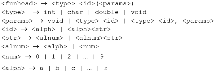Solved Question#2 Convert the above grammar into an | Chegg.com
