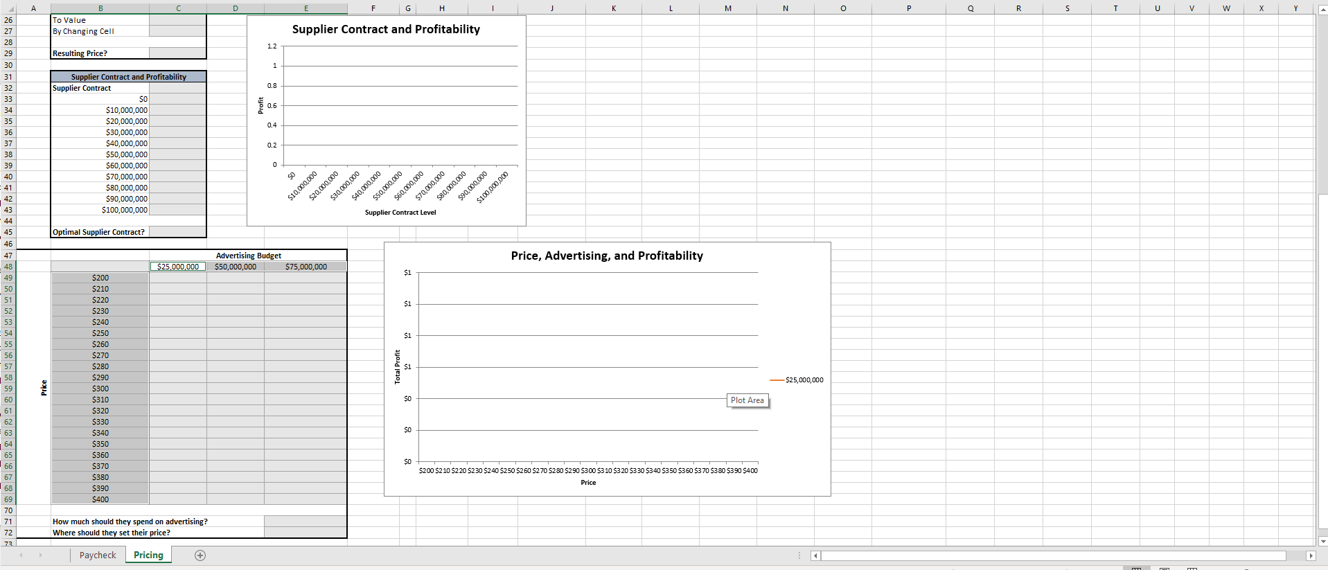 Solved Use the scenario manager to input each of the four | Chegg.com