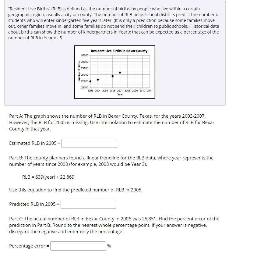 Solved "Resident Live Births" (RLB) is defined as the number | Chegg.com