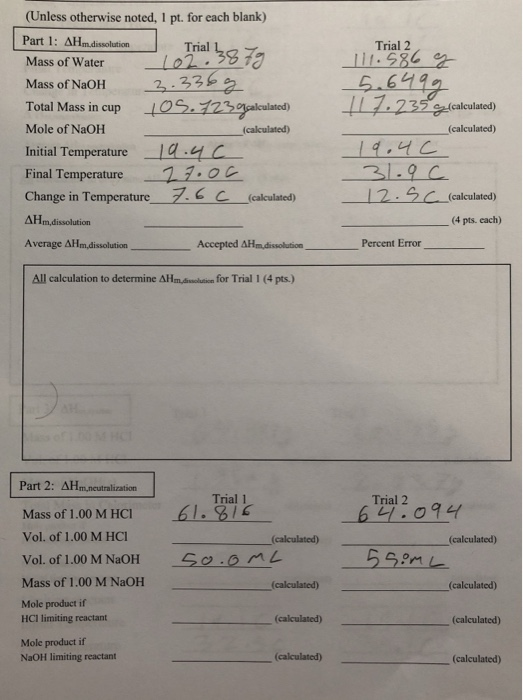 Solved (Unless otherwise noted, 1 pt. for each blank) Part | Chegg.com