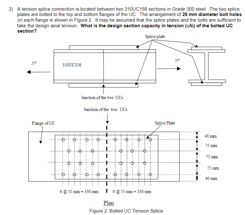Solved A tension splice connection is located between two | Chegg.com