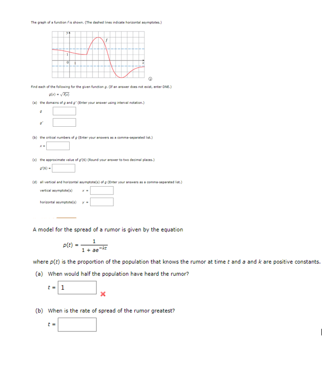 Solved The Graph Of A Function Is Shown The Dashed Lines Chegg