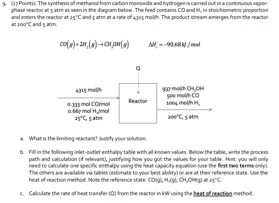 Solved 9. (17 Points). The synthesis of methanol from carbon | Chegg.com
