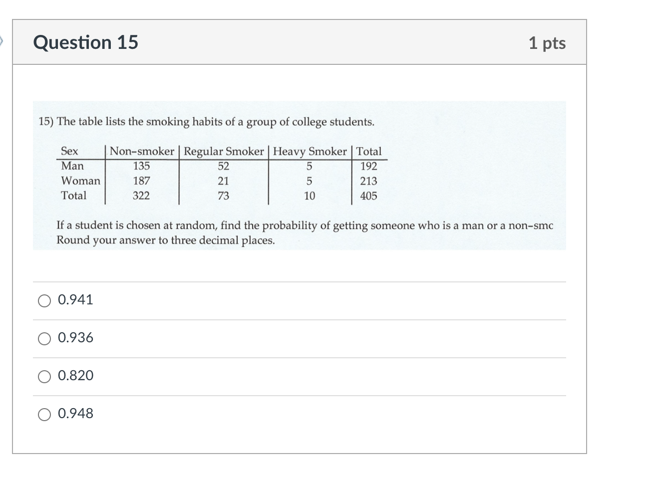 Solved Question 16 1 pts 16) The access code to a house's | Chegg.com
