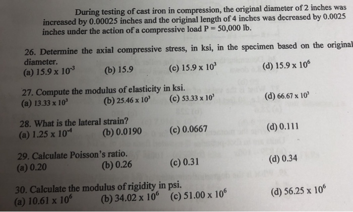 Solved During testing of cast iron in compression, the | Chegg.com