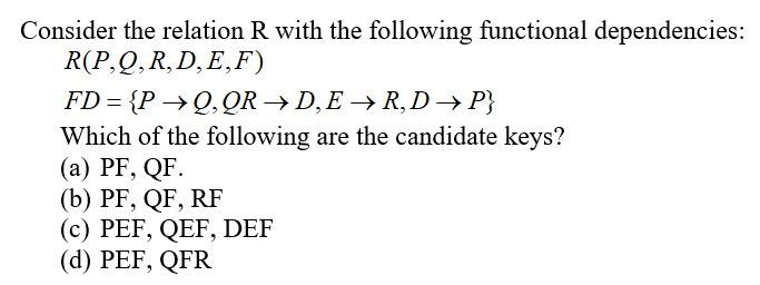Solved Consider the relation R with the following functional | Chegg.com