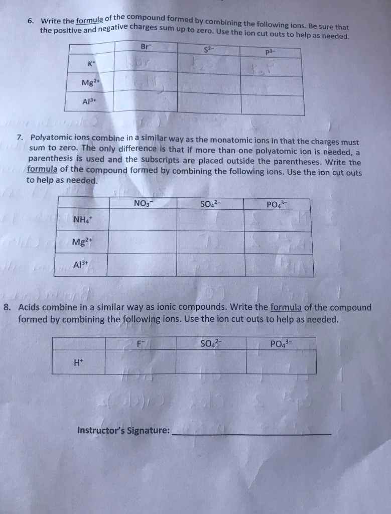 Solved 6. Write the formula of the compound formed by | Chegg.com