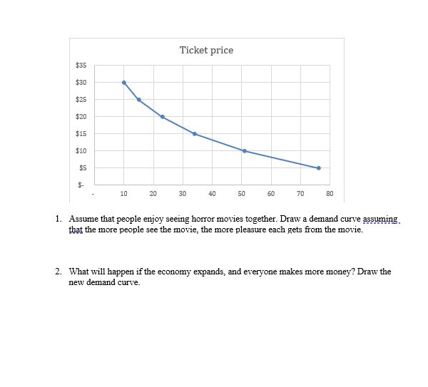 Solved Summer 2023 Problem Set 1 Due Date 31 July Submit