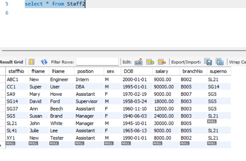select ∗ from Staff2 Result Grid | 䀠 ㄴ. Filter | Chegg.com